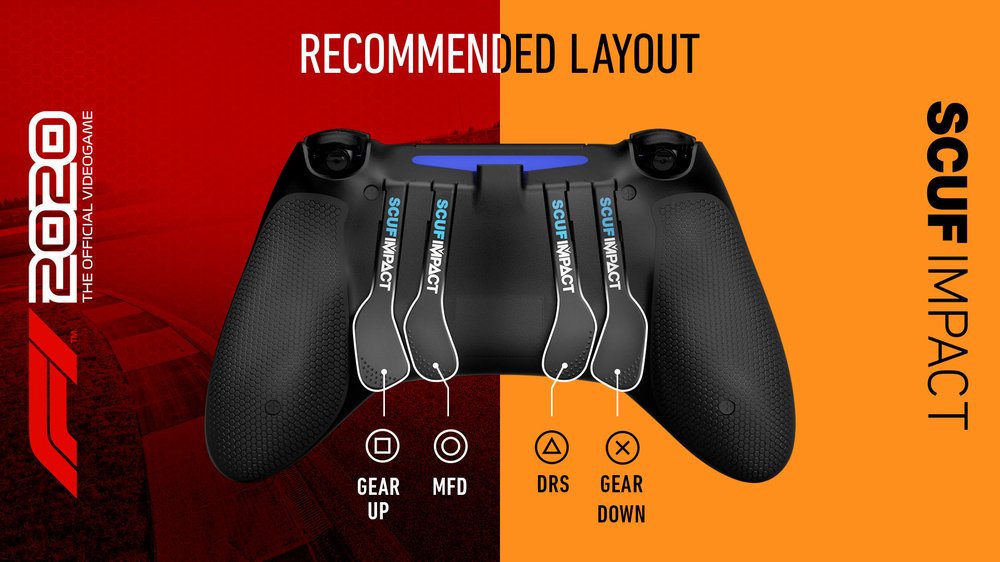 F1 2020 Game Guide | SCUF:EXPLORER